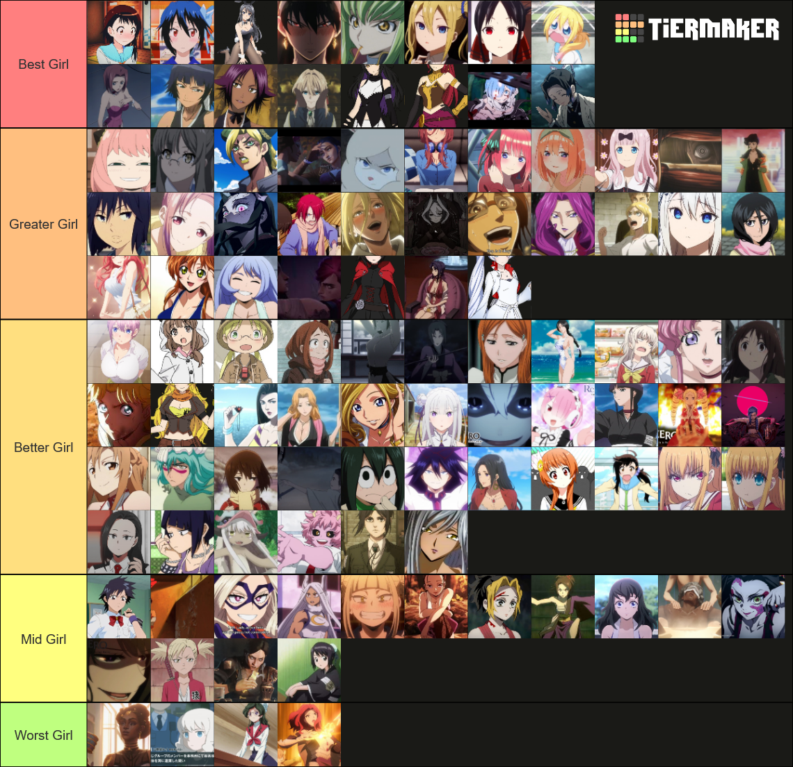 BEST GIRL TIERLIST 2 0 Tier List Community Rankings TierMaker BEST GIRL TIERLIST 2 0 Tier List Community Rankings TierMaker