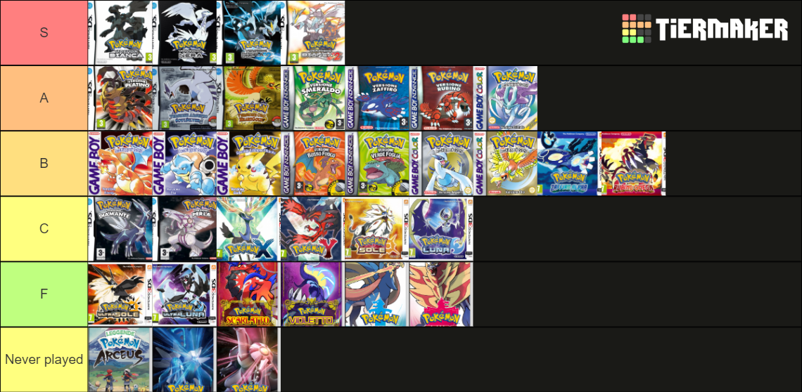 All Pok mon Main Games Tier List Community Rankings TierMaker all-pok-mon-main-games-tier-list-community-rankings-tiermaker