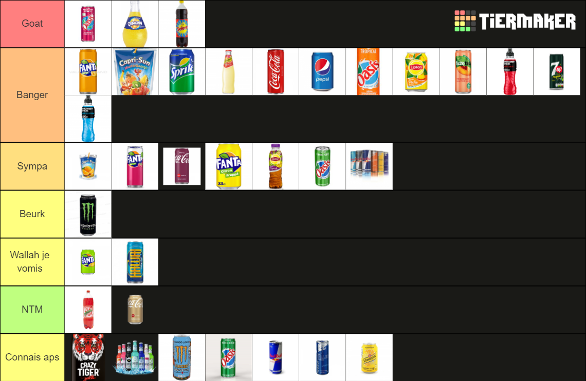 Boisson Tier List (Community Rankings) - TierMaker