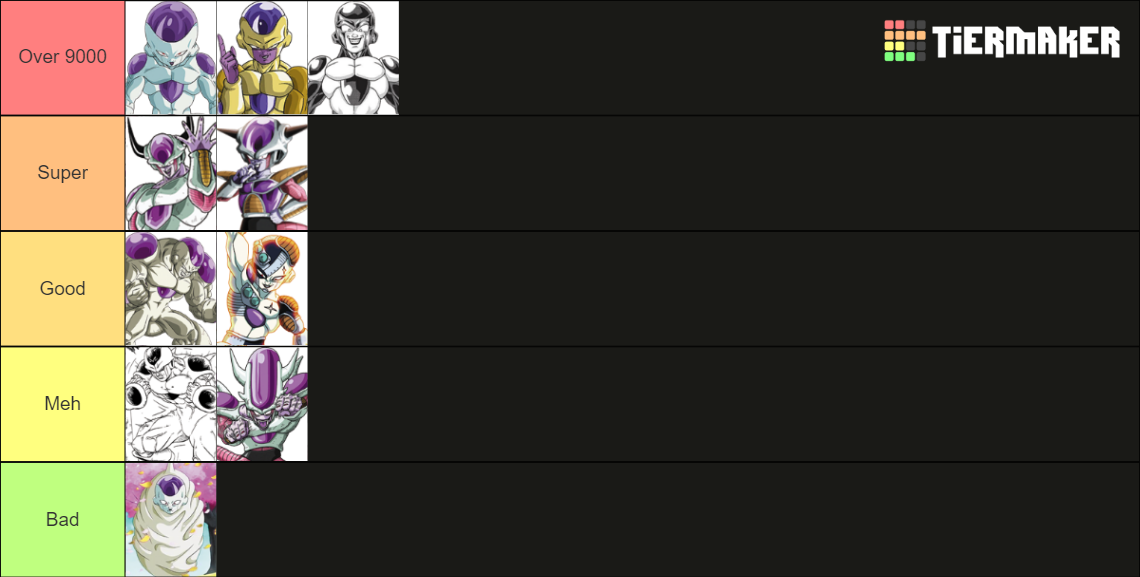 All frieza forms Tier List (Community Rankings) - TierMaker