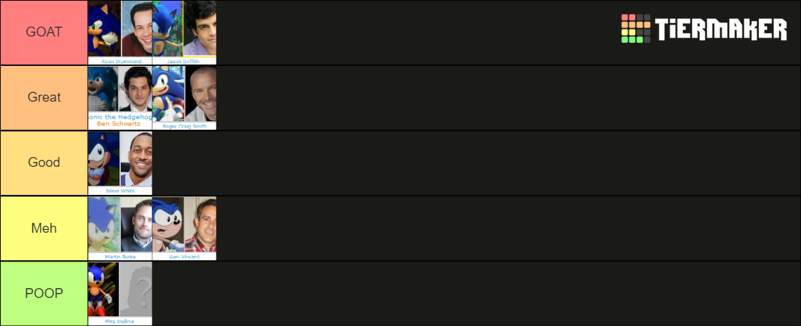 Sonic Voice Actors Tier List Community Rankings Tiermaker