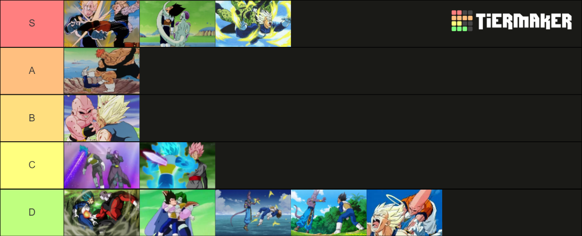 Vegeta beatdown Tier List (Community Rankings) - TierMaker