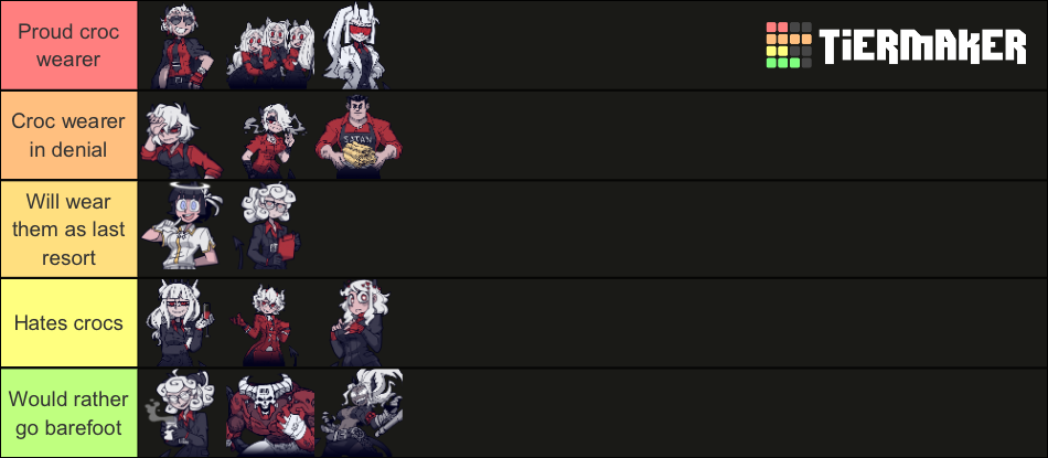 Helltaker Character Tier List (Community Rankings) - TierMaker