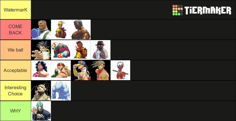 Street Fighter 3: 3rd Strike Tier List (Community Rankings) - TierMaker