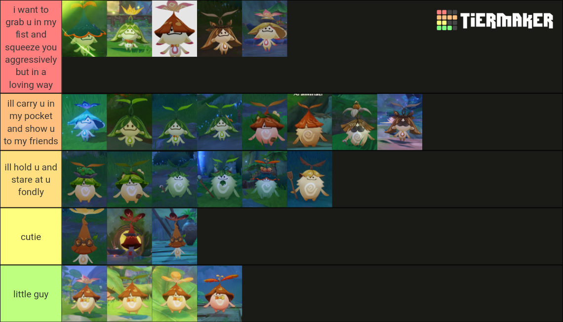 genshin impact aranara Tier List (Community Rankings) - TierMaker