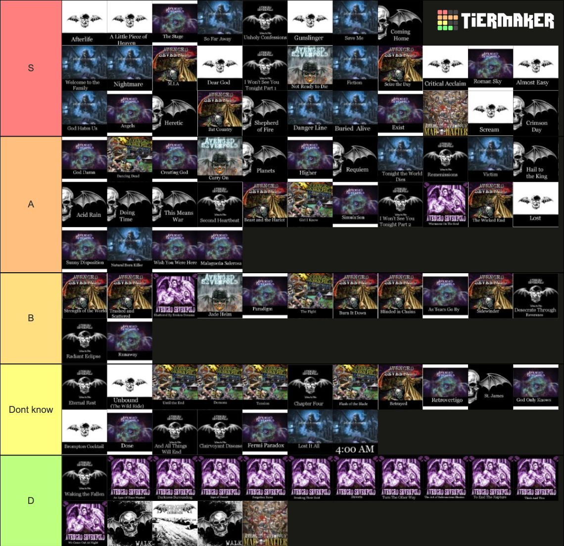 Every single Avenged Sevenfold song (including covers) Tier List ...