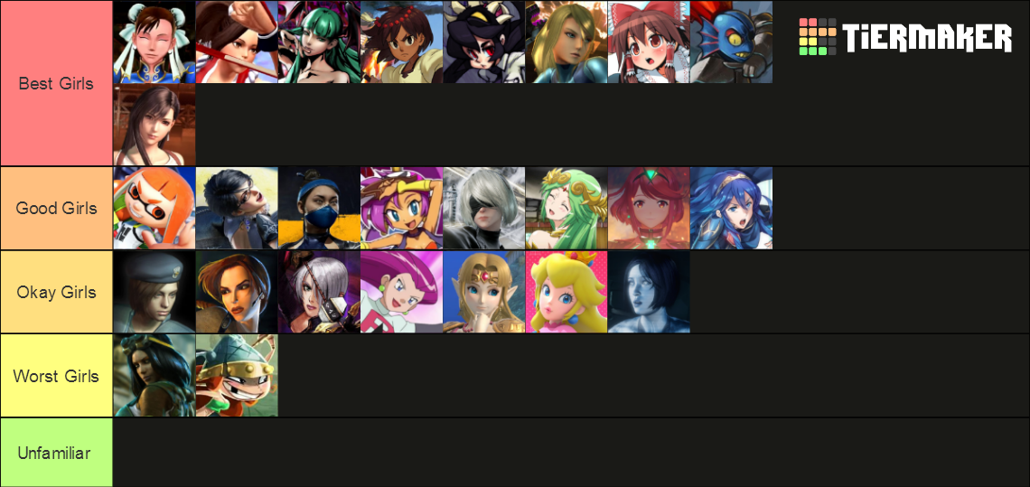 100 Female Gaming Characters Tier List (Community Rankings) - TierMaker