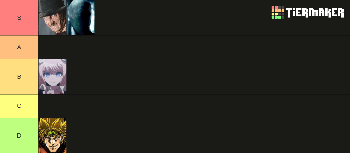 DEATH BATTLE Opponents for Springtrap Tier List (Community Rankings ...