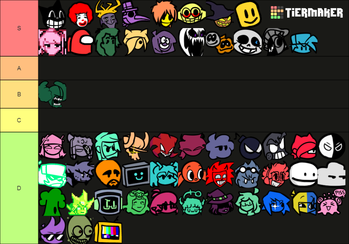 Friday Night Funkin' Characters Tier List (Community Rankings) - TierMaker