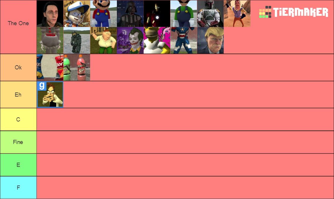 Gmod playermodel Tier List (Community Rankings) - TierMaker