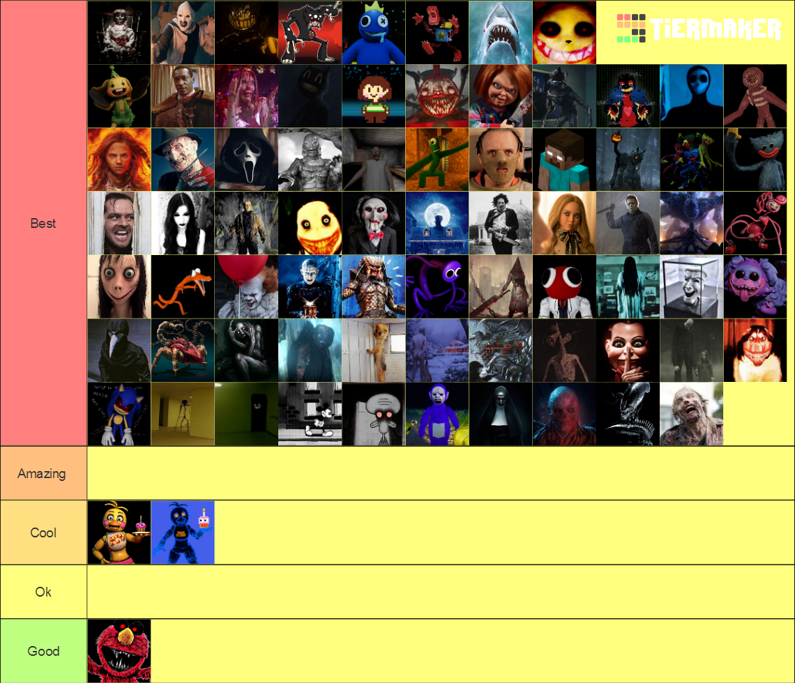 Horror Movie+Game Villains Tier List (Community Rankings) - TierMaker