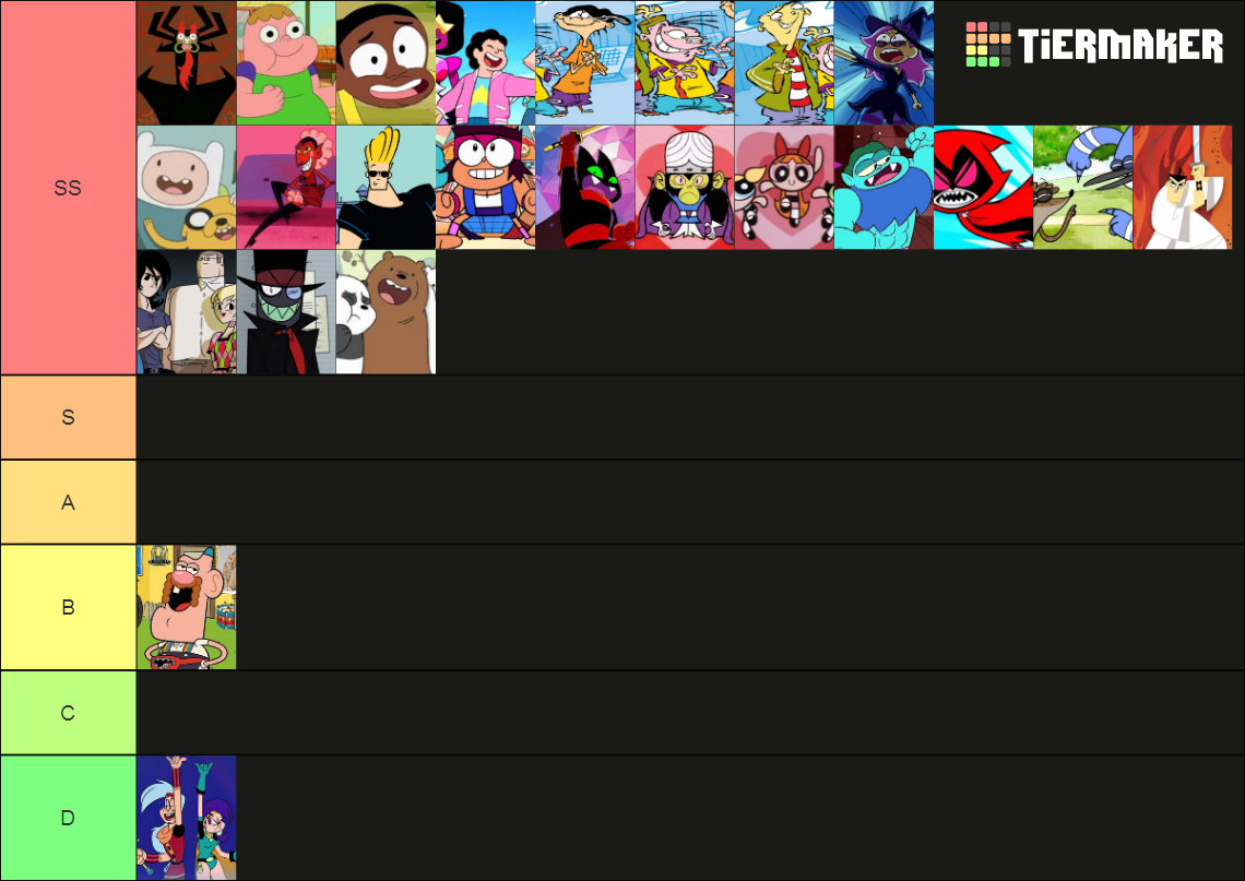 Most Powerfull characters of Cartoon Network Tier List (Community ...