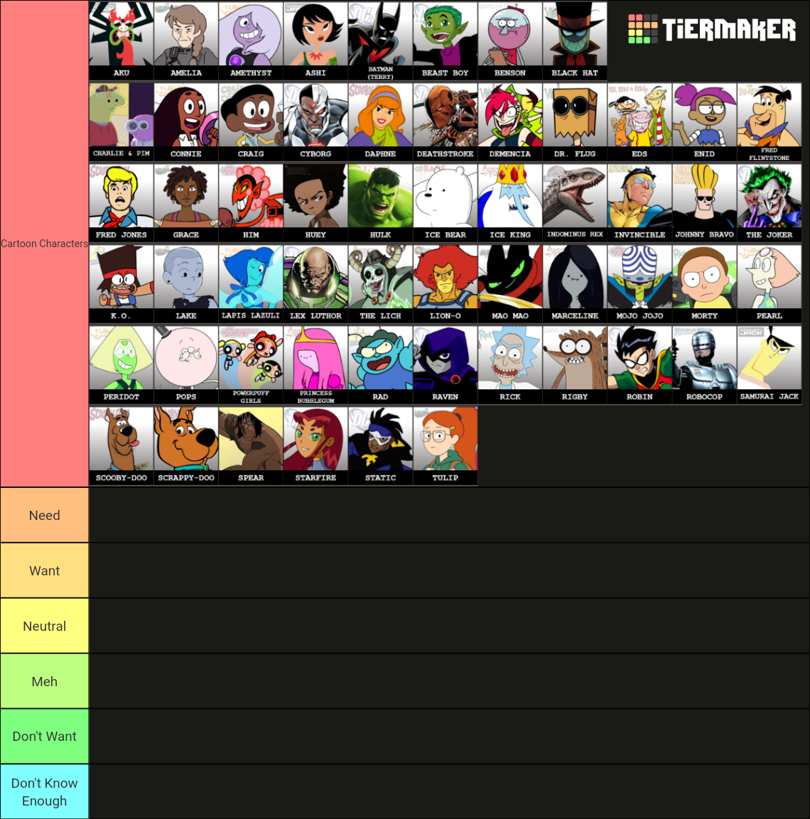 MultiVersus Potential Characters (Almost 200!) Tier List (Community Rankings) - TierMaker
