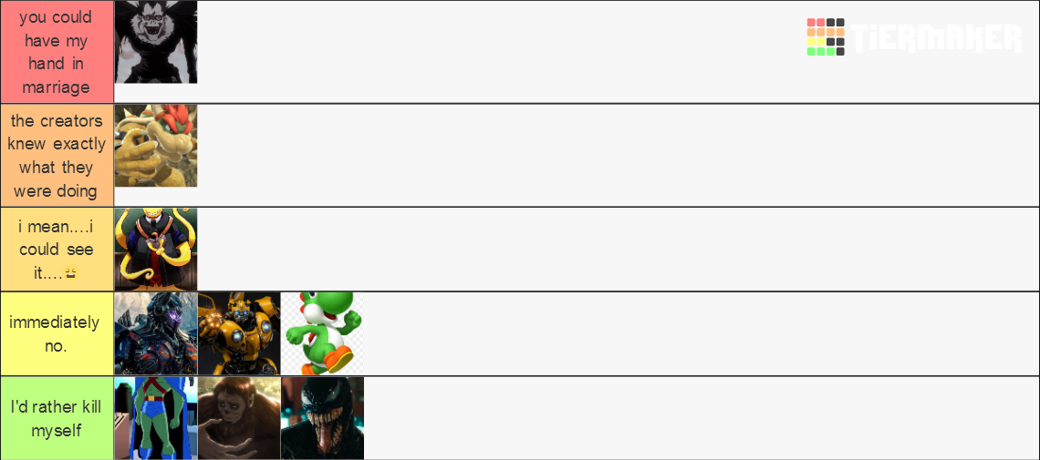 non-human fictional characters Tier List (Community Rankings) - TierMaker