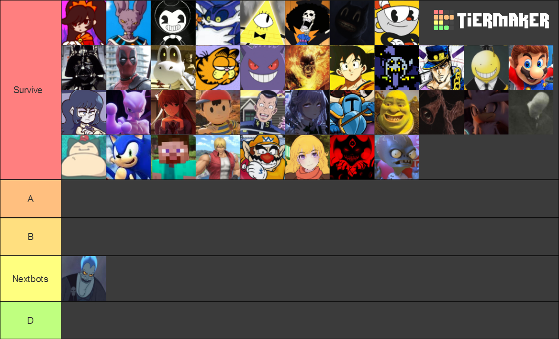 Sans matchups Tier List (Community Rankings) - TierMaker