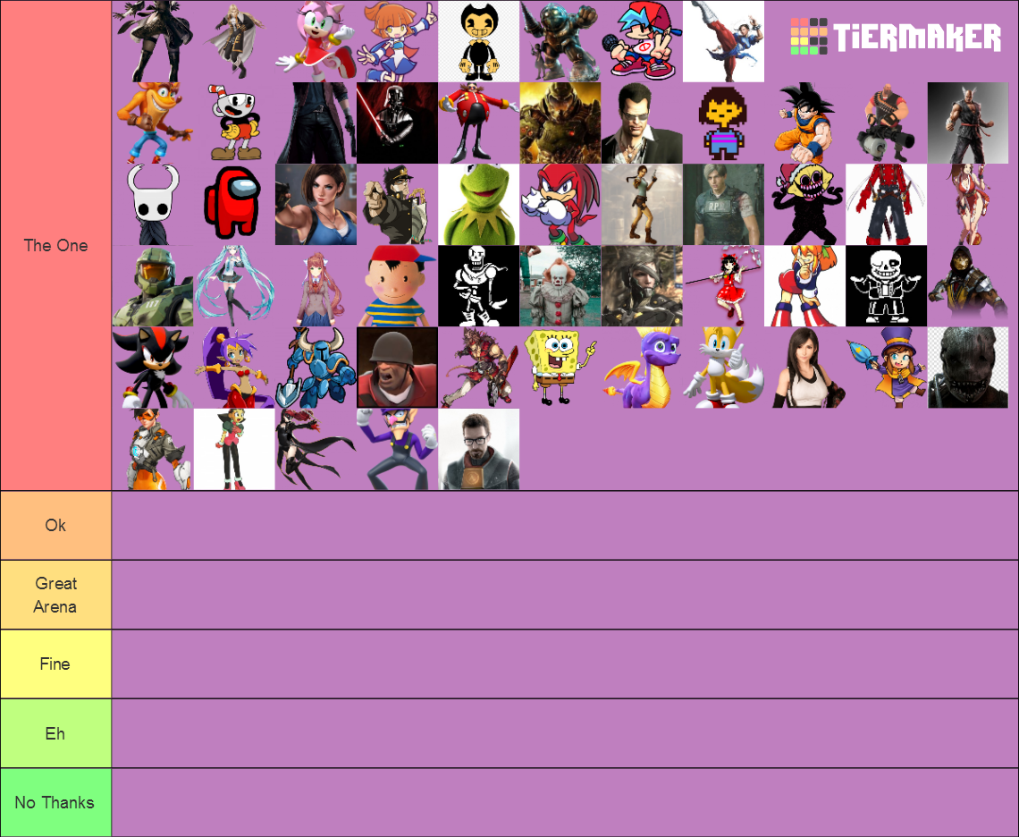 The Ultimate Characters For Smash Tier List (Community Rankings ...