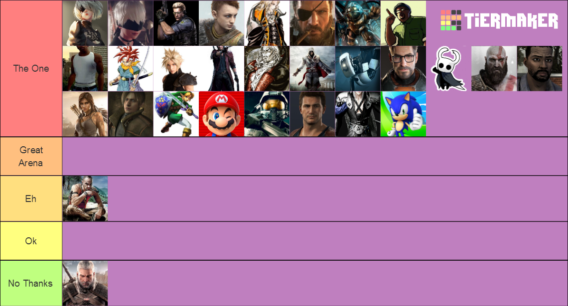 Video Game Characters Tier List (Community Rankings) - TierMaker