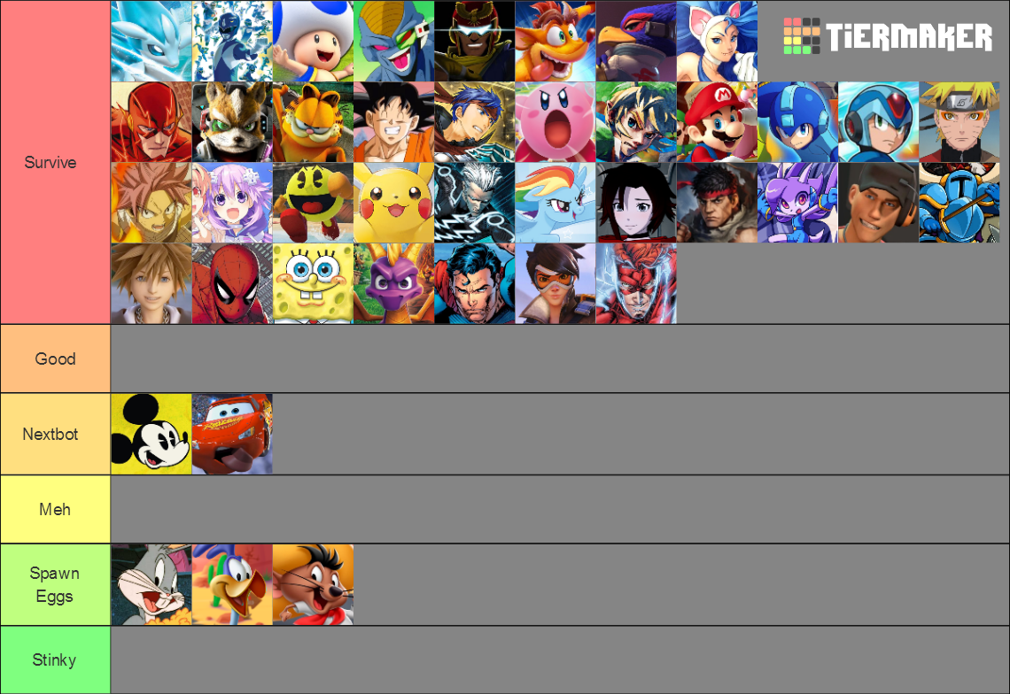 VS Matchups for Sonic the Hedgehog Tier List (Community Rankings ...