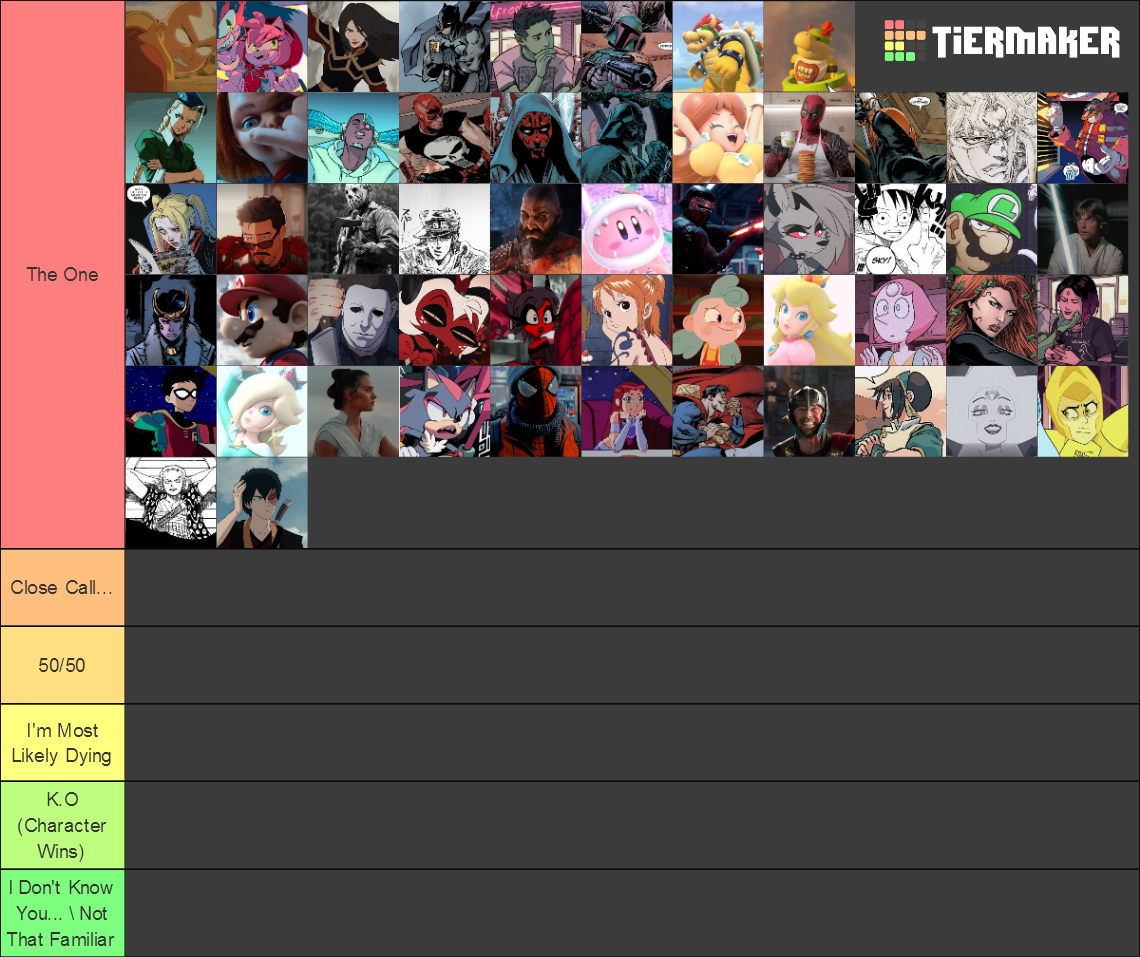 You Vs. Fictional Characters Tier List (Community Rankings) - TierMaker