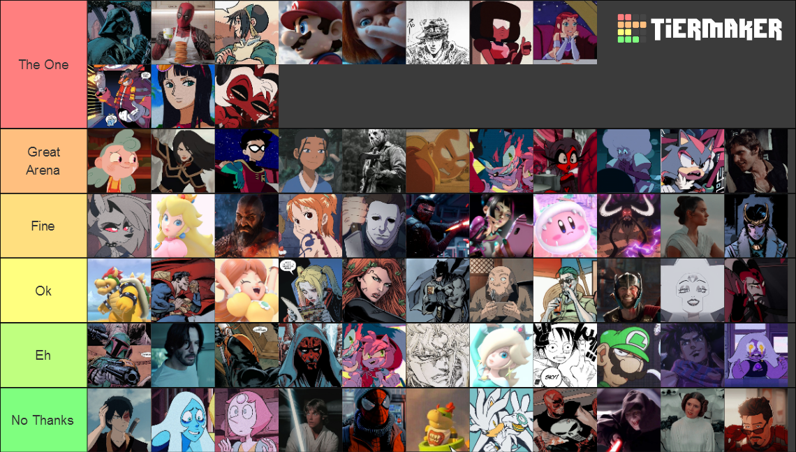 You Vs. Fictional Characters Tier List (Community Rankings) - TierMaker