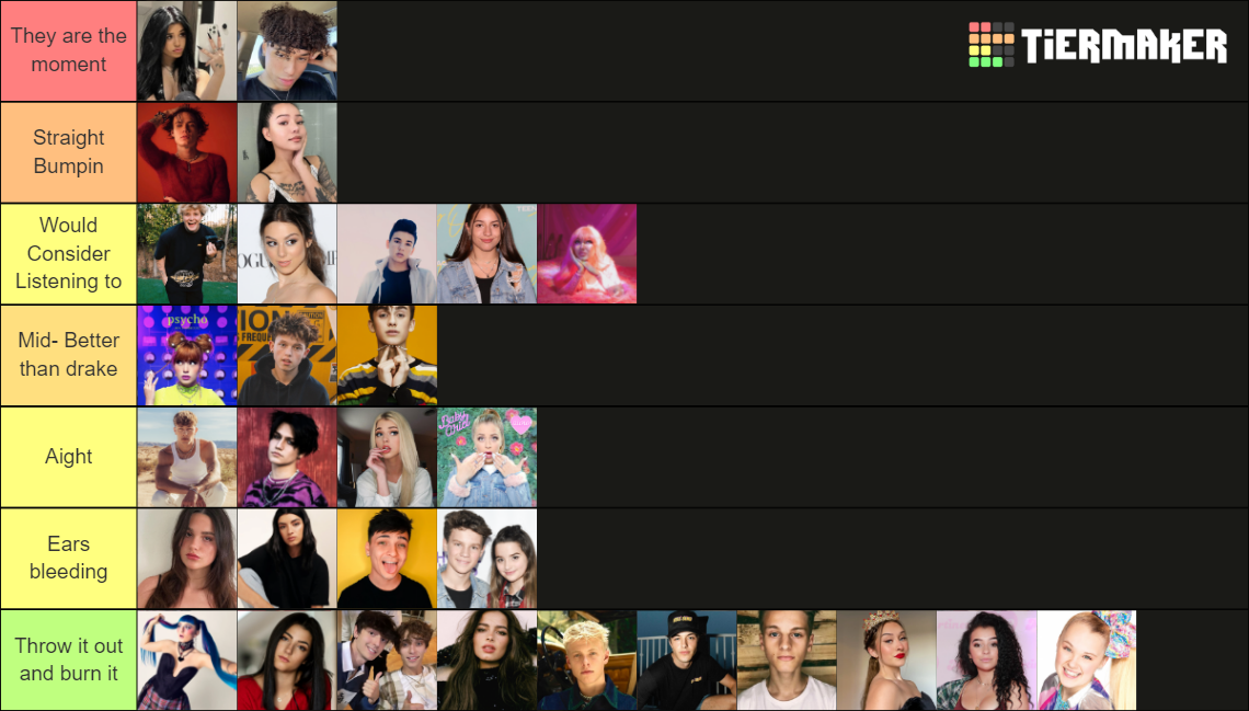 Tiktok Stars Music Tier List (Community Rankings) - TierMaker