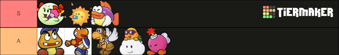 Paper Mario Partners Tier List (Community Rankings) - TierMaker