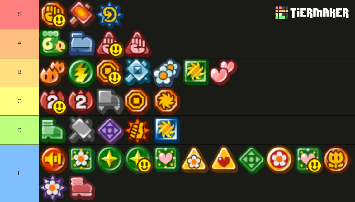 Paper Mario TTYD Badges Tier List (Community Rankings) - TierMaker