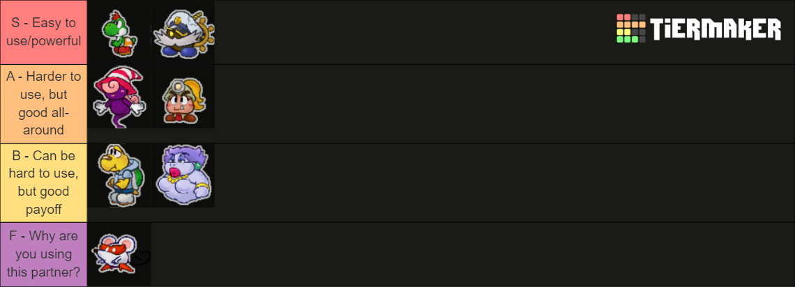 Paper Mario TTYD Partner moves Tier List (Community Rankings) - TierMaker