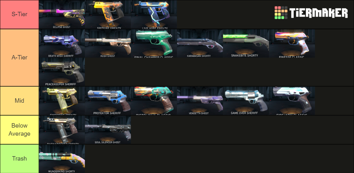 Valorant Free Contract Skins Tier List (Community Rankings) - TierMaker