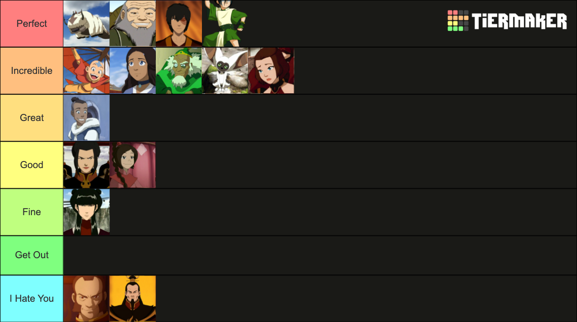 Avatar: The Last Airbender Main Character Rank Tier List (Community Rankings) - TierMaker