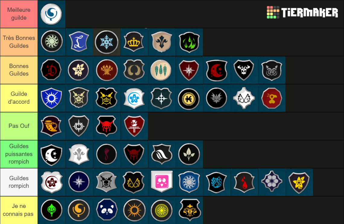 TierList Orukam Tier List (Community Rankings) - TierMaker