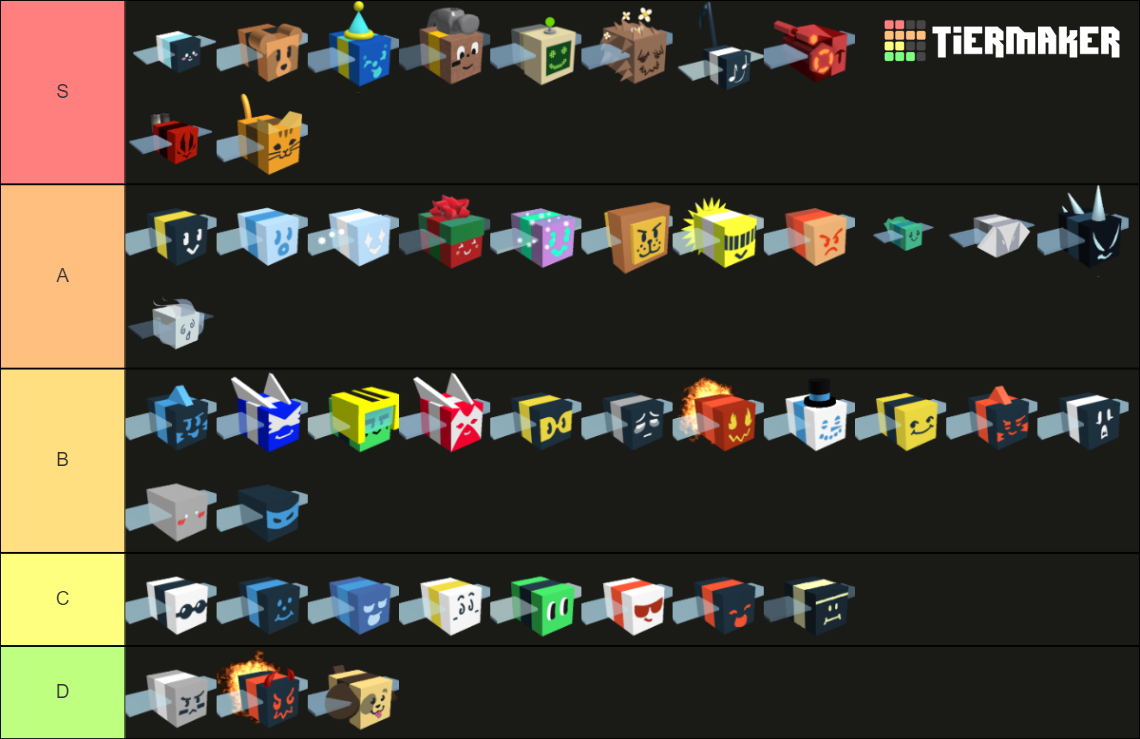 Roblox Bee Swarm Simulator All Bees Tier List (Community Rankings ...