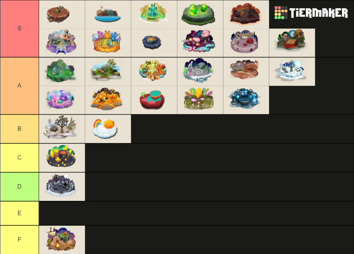 My Singing Monsters Islands (Nov 2022) Tier List (Community Rankings ...
