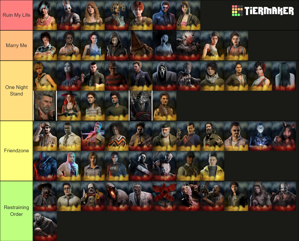 Dbd Smash or Pass Tier List (Community Rankings) - TierMaker