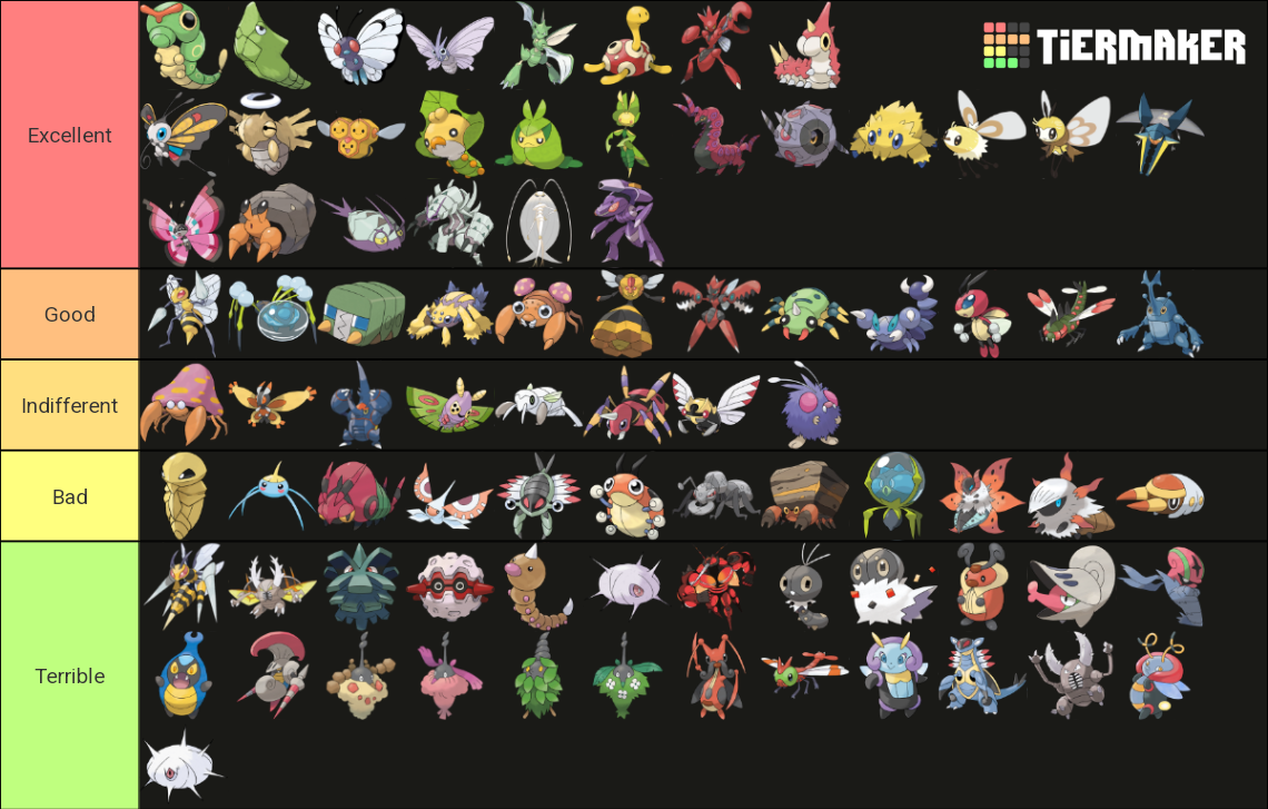 Bug-Type Pokemon Tier List (Community Rankings) - TierMaker