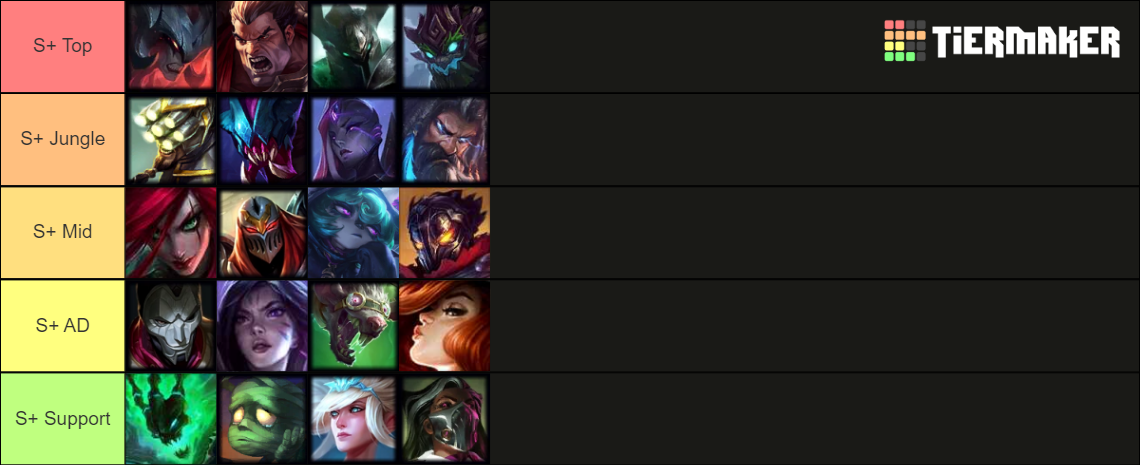 inori everyrole 12.18 Tier List (Community Rankings) - TierMaker