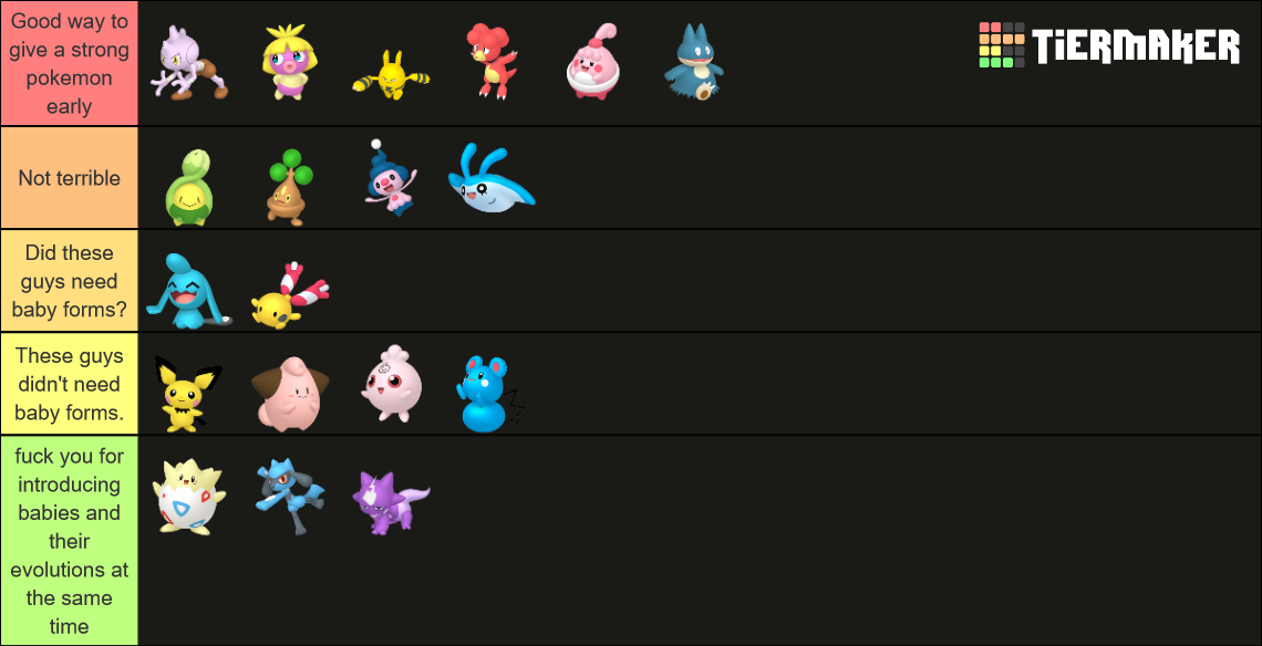 Baby Pokemon List Tier List (Community Rankings) - TierMaker