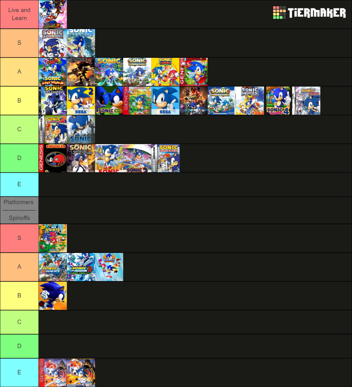 Ultimate Sonic Game Tier (Every Game Updated May 2025) Tier List (Community Rankings) - TierMaker
