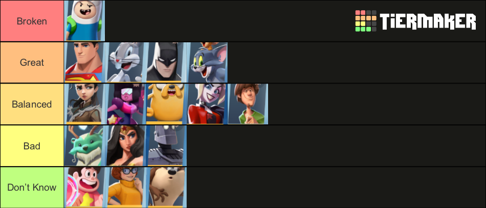 Multiversus Tier List (Community Rankings) - TierMaker