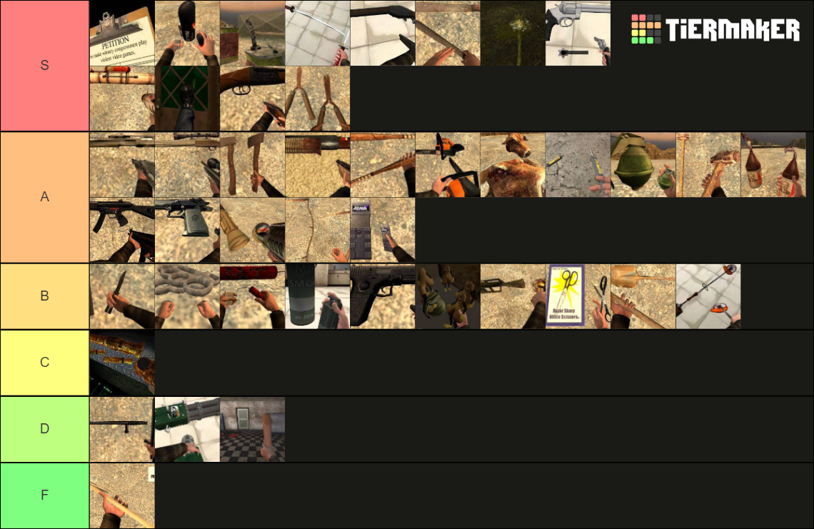 POSTAL 2 Weapons Tier List (Community Rankings) - TierMaker