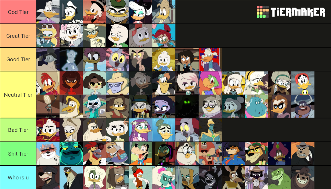 All Ducktales 2017 Characters Tier List (Community Rankings) - TierMaker