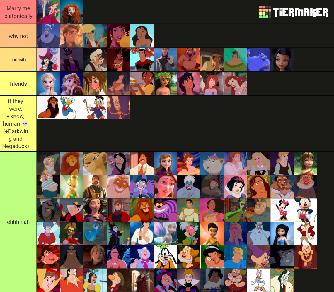 Disney smash or pass Tier List (Community Rankings) - TierMaker