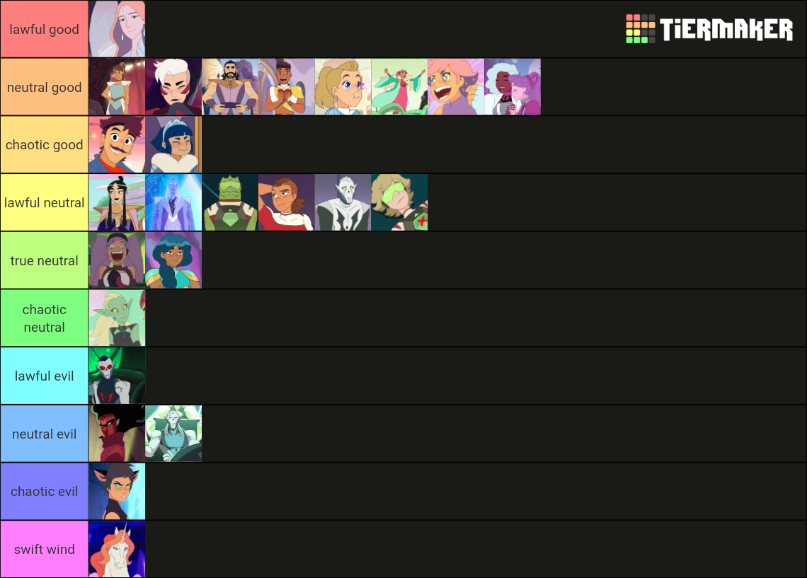 she-ra alignment Tier List (Community Rankings) - TierMaker
