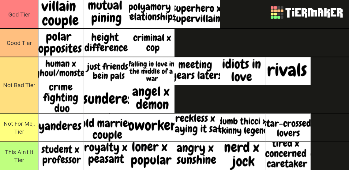 Ship Tropes and Dynamics Tier List (Community Rankings) - TierMaker