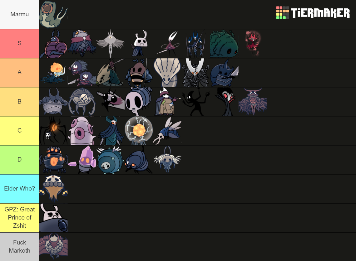 Hollow Knight Bosses Tier List (Community Rankings) - TierMaker