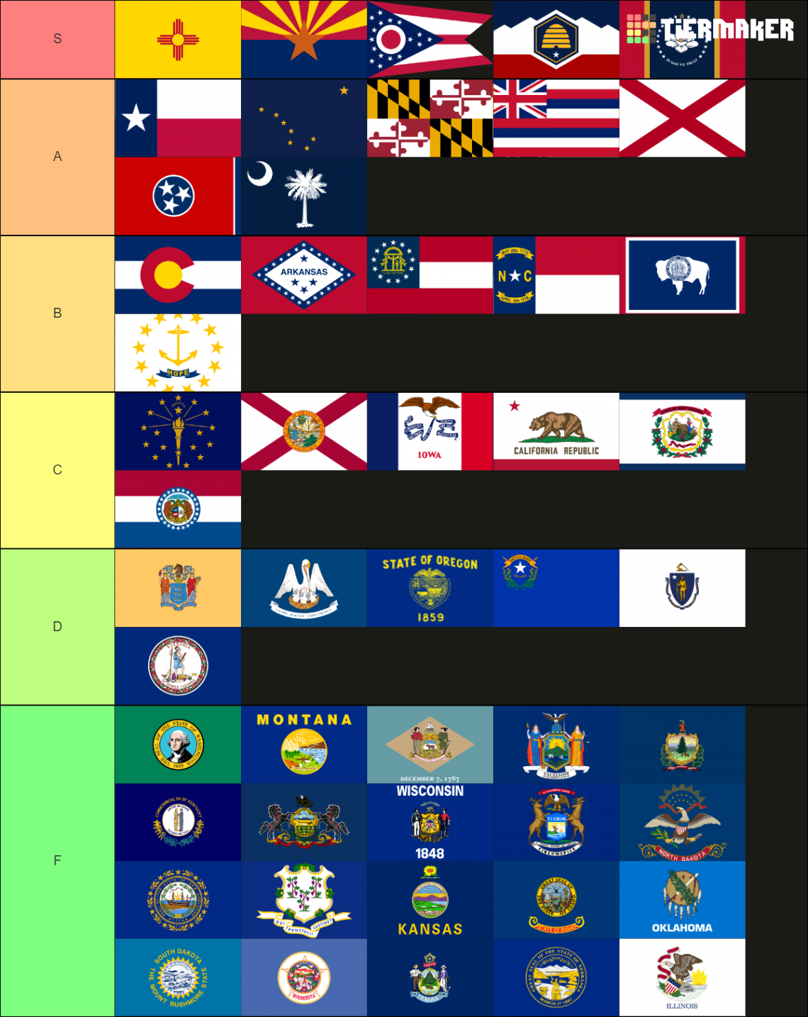 US States Flags (2023) Tier List (Community Rankings) - TierMaker