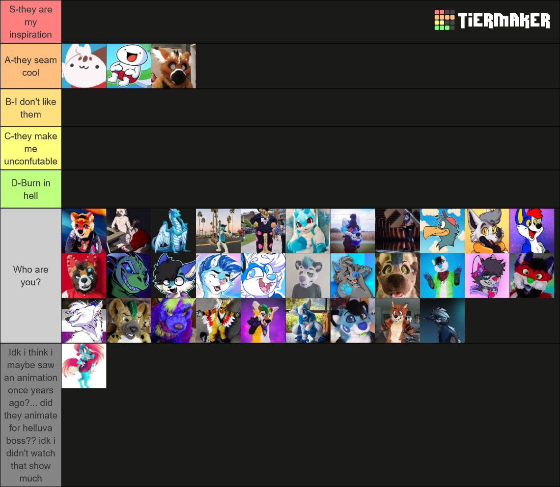 35 FURRY YOUTUBERS Tier List (Community Rankings) - TierMaker