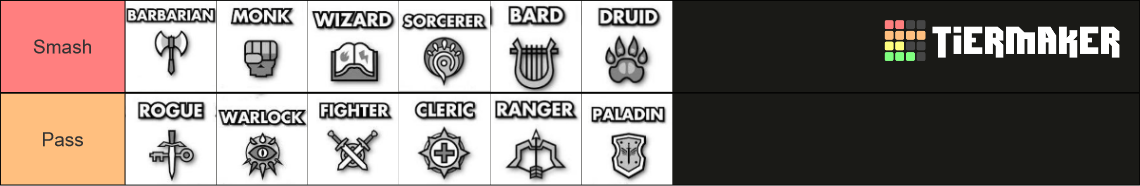 Dnd class list Tier List (Community Rankings) - TierMaker