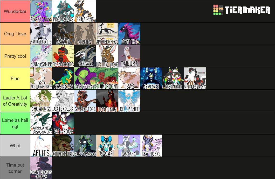 Original Furry Species Tier List (Community Rankings) - TierMaker