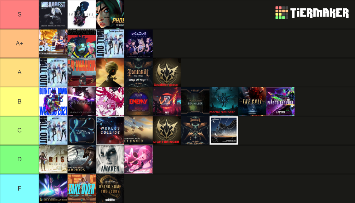 League of legends official songs Tier List (Community Rankings) - TierMaker